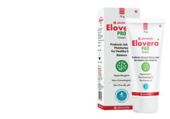 Dermatology - Glenmark Pharma